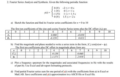 2 Fourier Series Analysis And Synthesis Given The