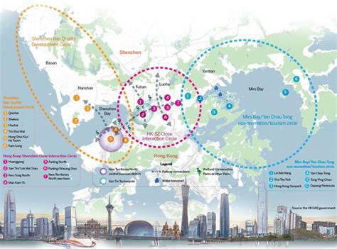 Revolutionizing Hks Landscape Economy Cn