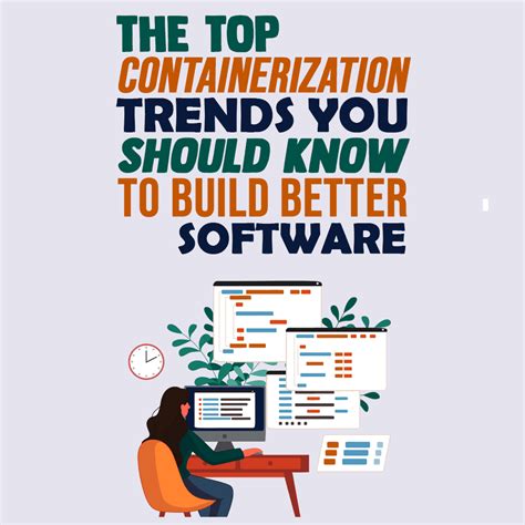 The Top Containerization Trends You Should Know To Build Better Software Simple Programmer