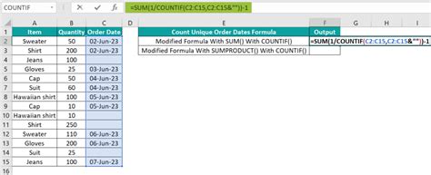 Count Unique Values In Excel Methods Examples How To Do