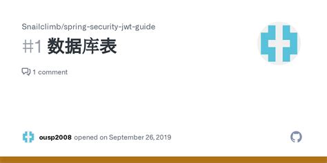 数据库表 · issue 1 · snailclimb spring security jwt guide · github