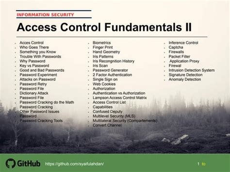 The Mysterious Paradigm Of Fuzzing By Rakesh Seal Ppt