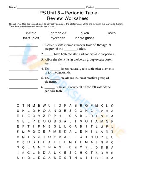 The Prediodic Table Review Worksheet Worksheets Library