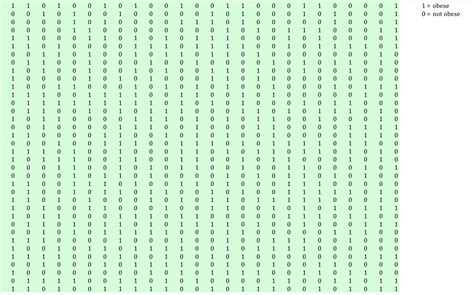 Solved Use The Binary Data In Worksheet Labled Q19 To Answer Chegg Com