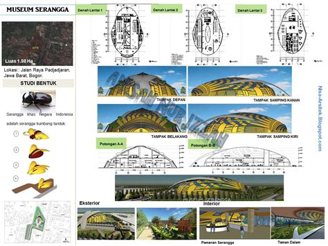 MEMBUAT PORTOFOLIO YANG MENARIK