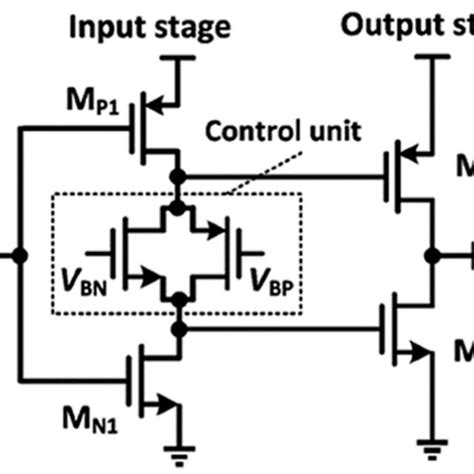 The Inverter Based Two Stage Topology 14 Download Scientific Diagram