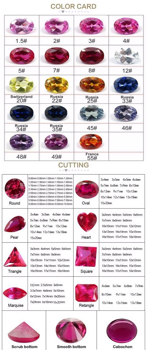 China Price Of Ruby Stone Synthetic Corundum Gems Natural Rough Ruby China Star Ruby And