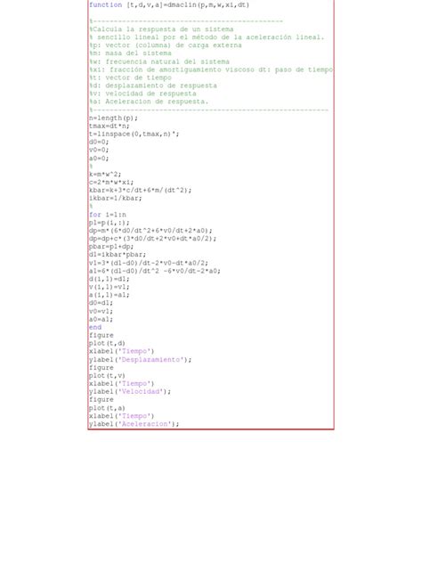 D Maclin Pdf Métodos Y Materiales De Enseñanza