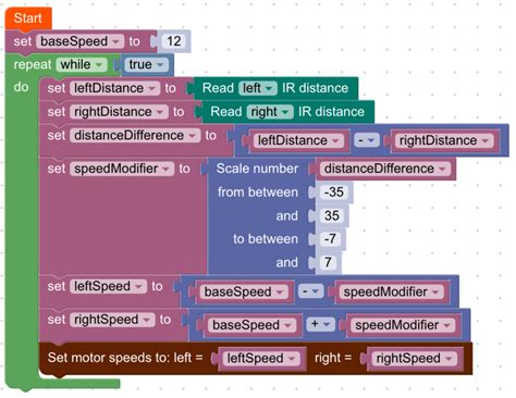 Activity Lane Guidance — Micromelon Robotics