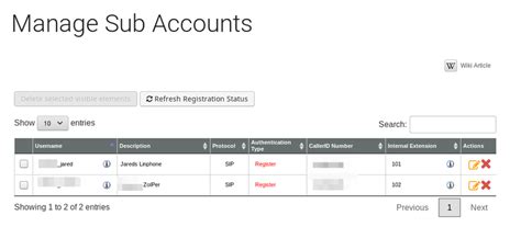 How To Secure Sip Collaboration Spiceworks Community