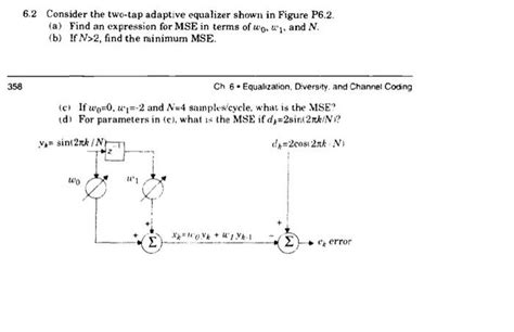 6 2 Consider The Two Tap Adaptive Equalizer Shown In