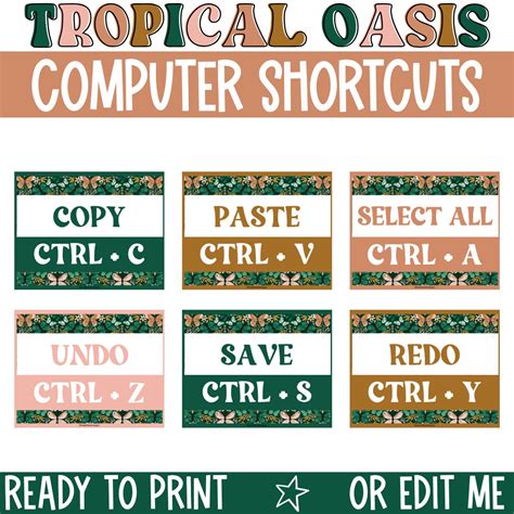 Keyboard Shortcut Posters Computer Lab Posters Stem Posters Learning Computer Keyboard