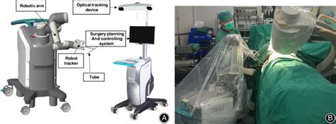 The Bi‐planar Robot Navigation System Construction A Includes A Download Scientific Diagram