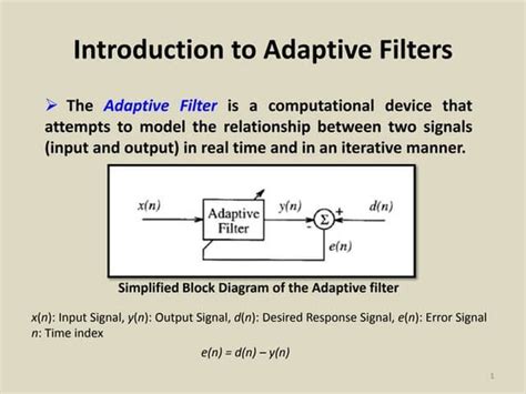 Fir Filter Design Using Frequency Sampling Method Pptx