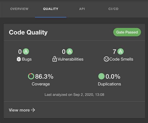 sonarcloud metrics integration · issue 3063 · backstage backstage · github
