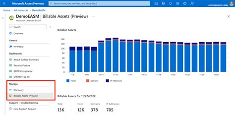 청구 가능한 자산 이해 understand billable assets in microsoft defender easm