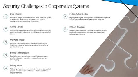 Cooperative Perception Collaborative Autonomous Sensing Ppt Sample St Ai Ppt Template