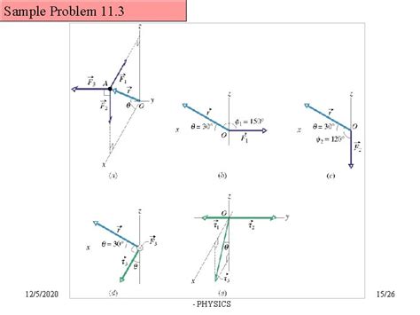 Chapter Rolling Motion Torque And Angular Momentum