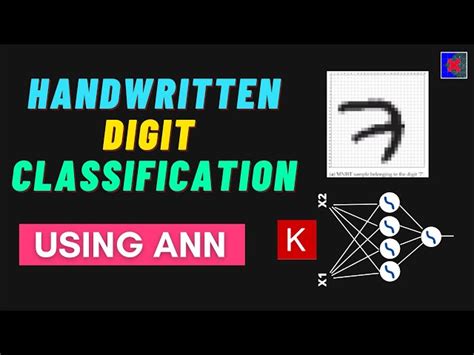 Video Summary Handwritten Digit Classification Using Ann Mnist Dataset