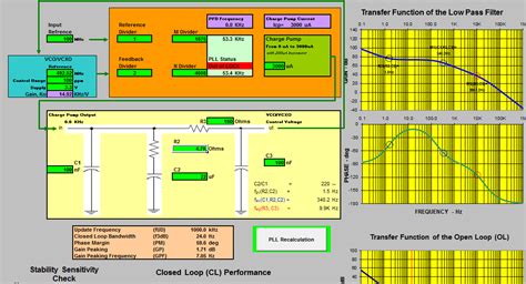 Cdce72010 Pll Fails To Lock On Fmc150 Board Clock And Timing Forum Clock And Timing Ti E2e