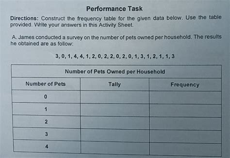 solved performance task directions construct the frequency table for