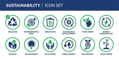 Sustainable Icon
