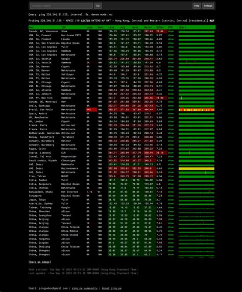 Akilecloud 香港 Hkt 盲盒 Nat Vps 测评 追殇 Coding