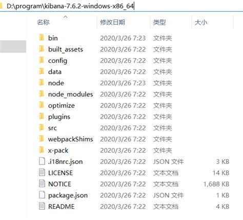 Elasticsearch安装和使用教程springboot Elasticsearch Csdn博客