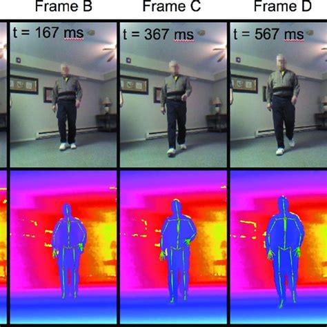 Frames From Color Video And Depth Data Collected Using A Depth Sensing Download Scientific
