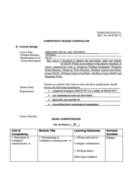 Forms Op Co 01 F11 1 Cbc Smaw Ncii With 21st Century Skills Pdf Communication Information