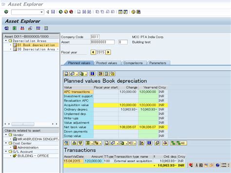 Scrap Value Not To Be Affected By Revaluation Of A Sap Community