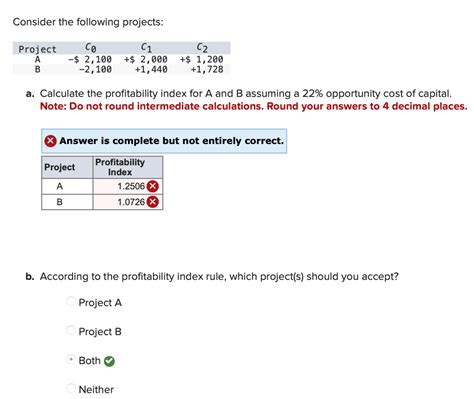 Solved Consider The Following Projects со 2 100 2 000