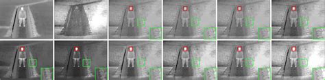 SwinFuse A Residual Swin Transformer Fusion Network For Infrared And Visible Images