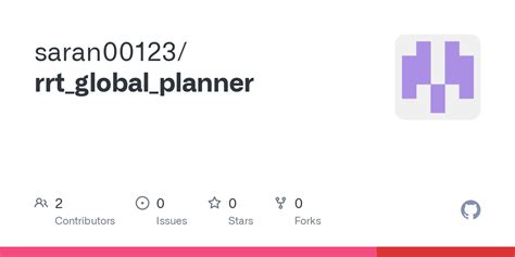Github Saran00123rrtglobalplanner