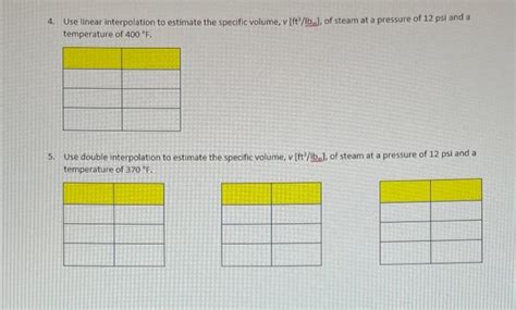 Solved 1 Use Linear Interpolation To Estimate The Boiling