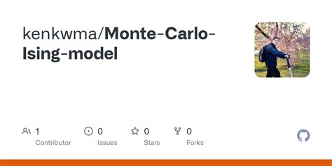 Github Kenkwma Monte Carlo Ising Model
