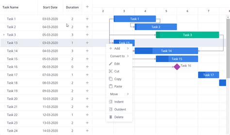 Gantt Overview Svelte Gantt Documentation