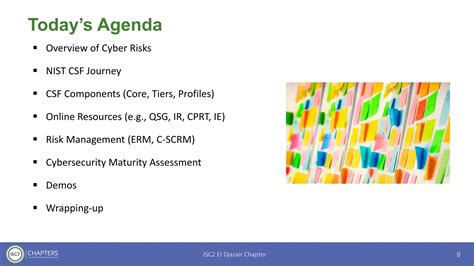 Nist Cybersecurity Framework Csf 20 Workshop Pdf Information And Network Security Computing