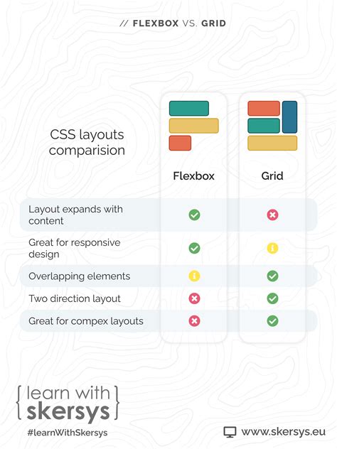 Audrius Skersys Askersys Twitter