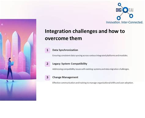 Digiotai Solutions On Linkedin Genai Generativeai Integrationexcellence