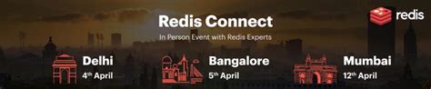 Jatin Gupta On Linkedin About Redis
