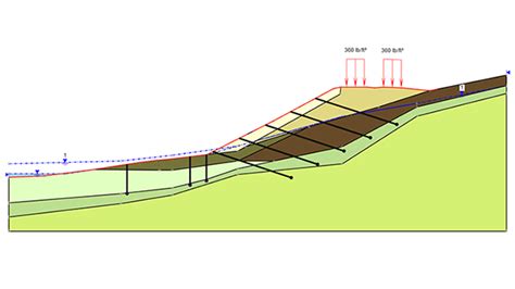 PLAXIS LE Geoengineer Org