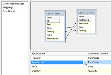 Moving Data From Excel To Sql Server 10 Steps To Follow Simple Talk