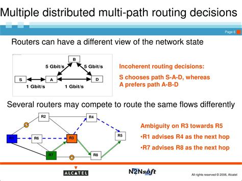 PPT Distributed Adaptive Multi Criteria Load Balancing Analysis And End To End Simulation