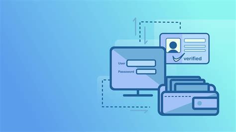 Multi Factor Authentication Stock Video Footage For Free Download