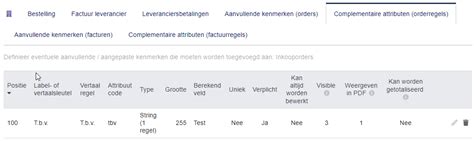 Computed Extra Field Value Not Shown In Order Lines · Issue 19985 · Dolibarrdolibarr · Github