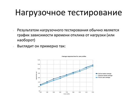 Поддержка и тестирование программных модулей презентация онлайн