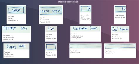 working with microsoft sketch 2 code