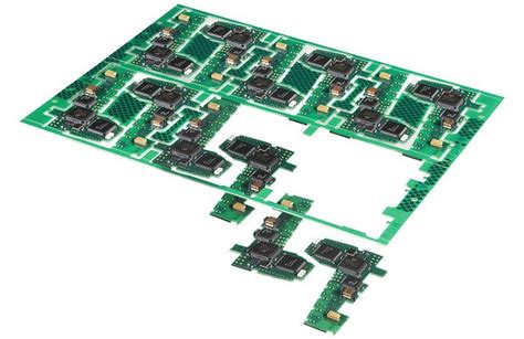 Pcb Panelization Design Guidelines Lpkf