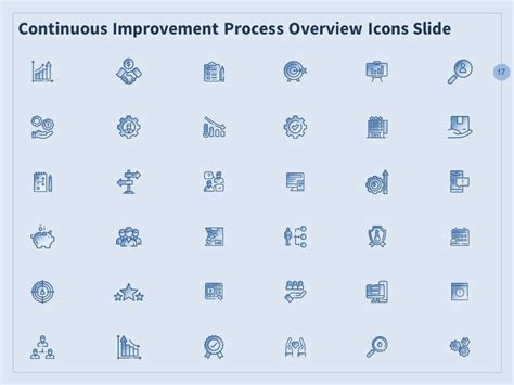 Continuous Improvement Process Overview Powerpoint Presentation Slides PPT Images Gallery